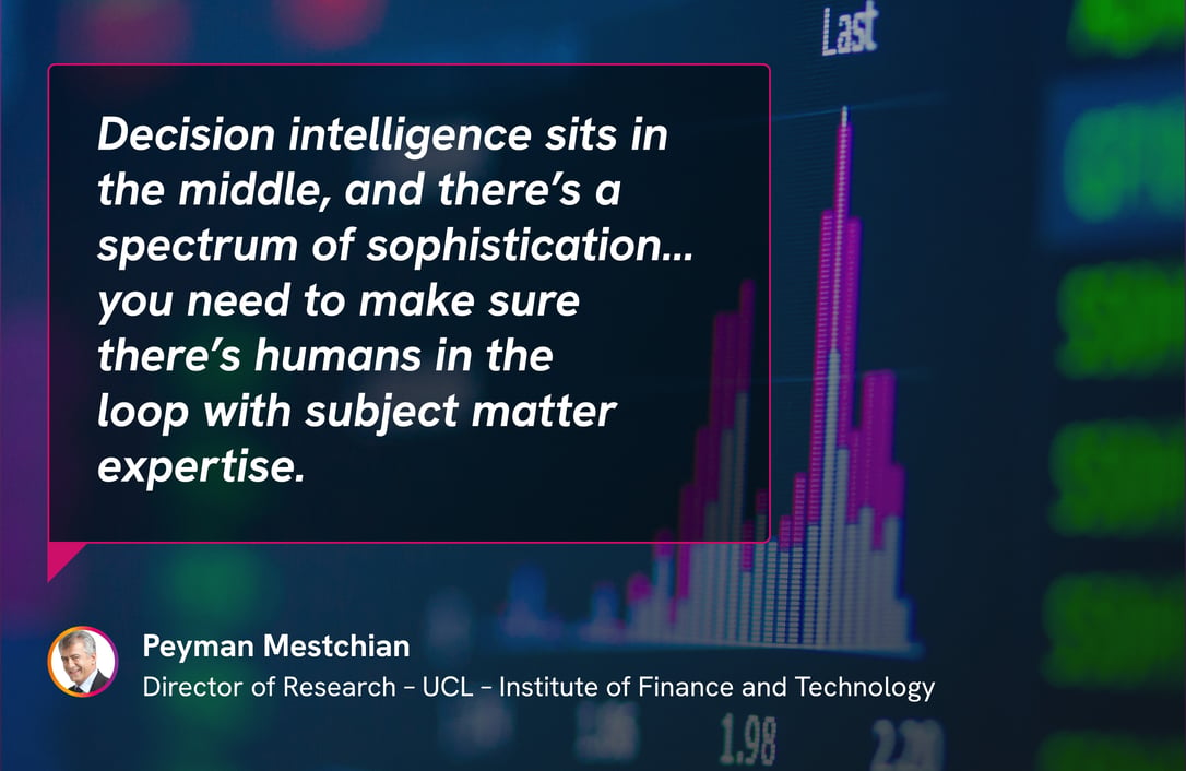 Pioneering Chatbot Technology: From Command lines to LLMs