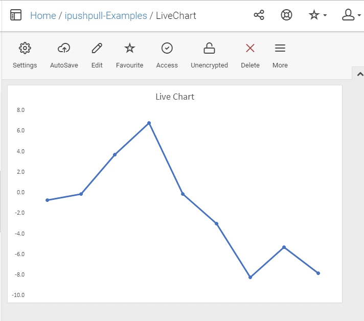 What's new in the Spring release of ipushpull?