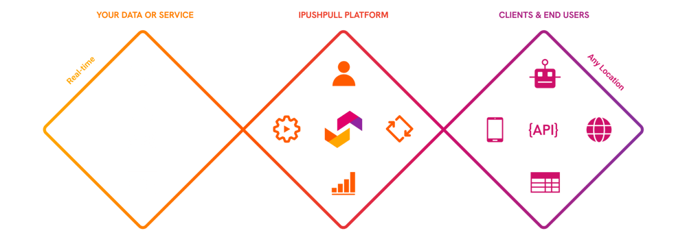 Trade Capture & Booking - Manage all Trade Confirmations in a Single ...