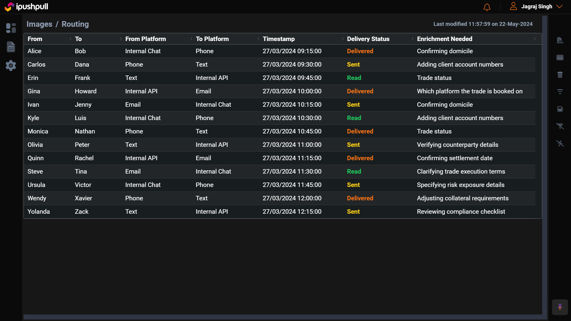 Message Relay Benefits - Improve Message Flow Between Desks & Clients ...